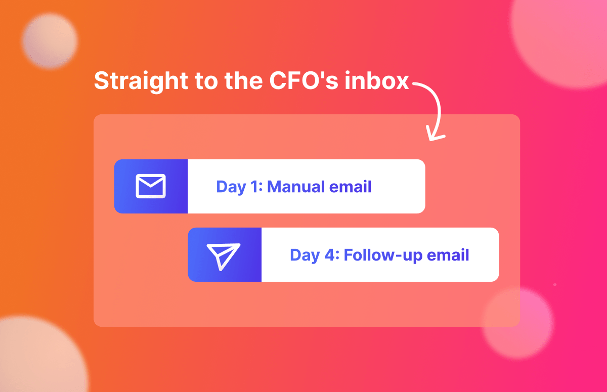 CFO Email Addresses: 9 Free Tools You Can Use to Find Them